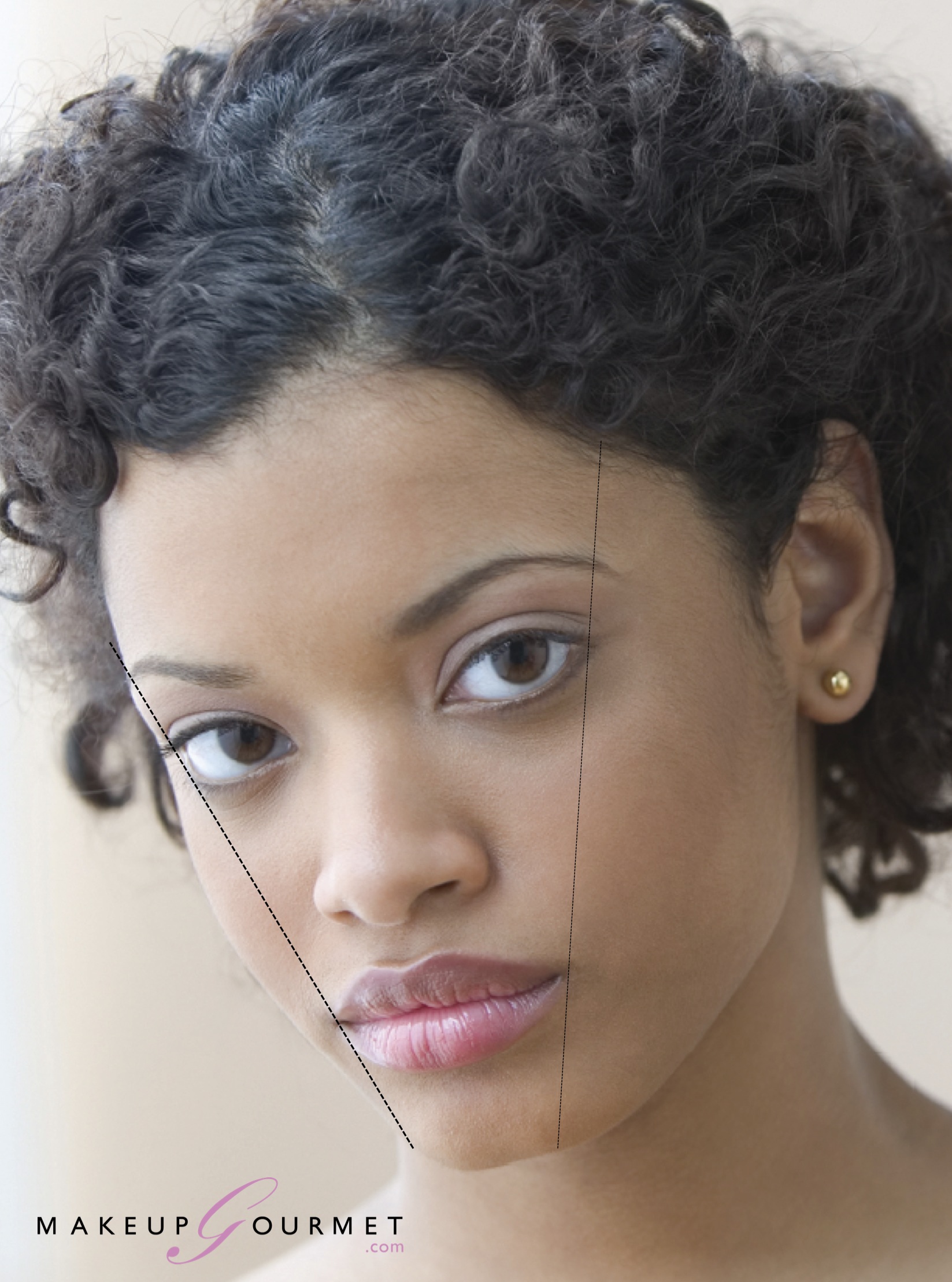 How to Look Better in Pictures